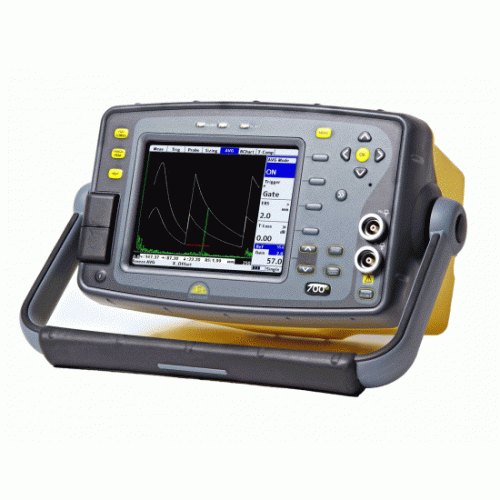 Sonatest - IR Supplies and Services