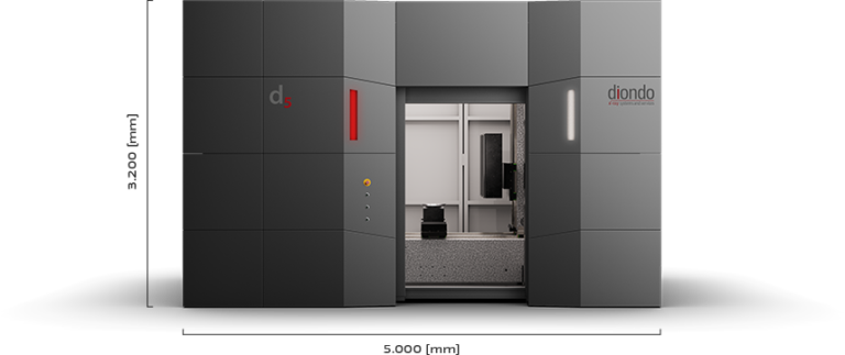 diondo d5 Multifunctional & Freely Configurable CT System - IR Supplies ...